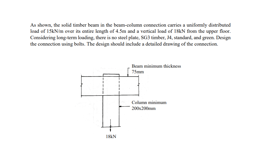 Solved As shown, the solid timber beam in the beam-column | Chegg.com