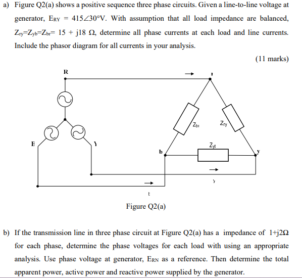 Solved a) Figure Q2(a) shows a positive sequence three phase | Chegg.com