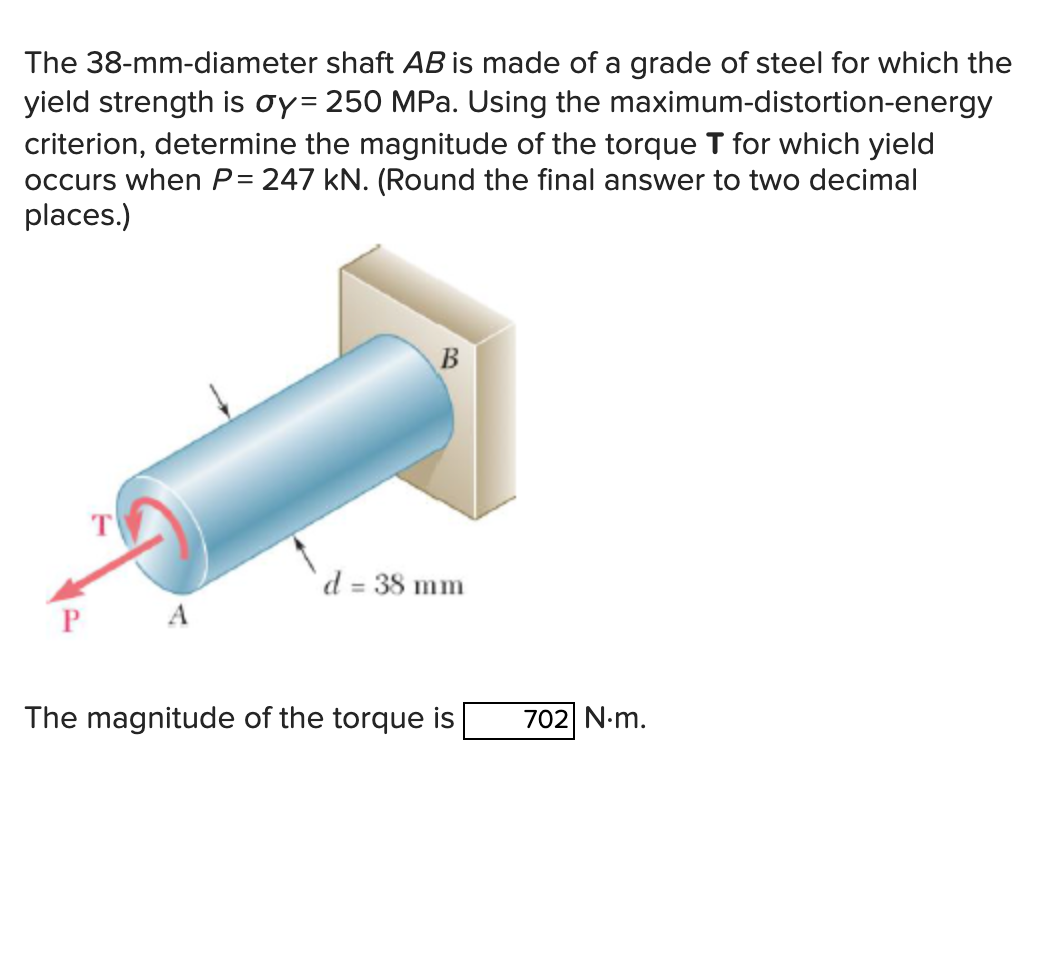 Solved The 38-mm-diameter shaft AB is made of a grade of | Chegg.com