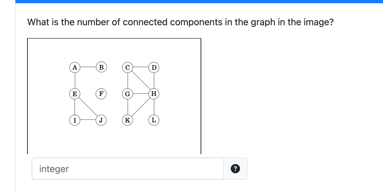 Solved What Is The Number Of Connected Components In The