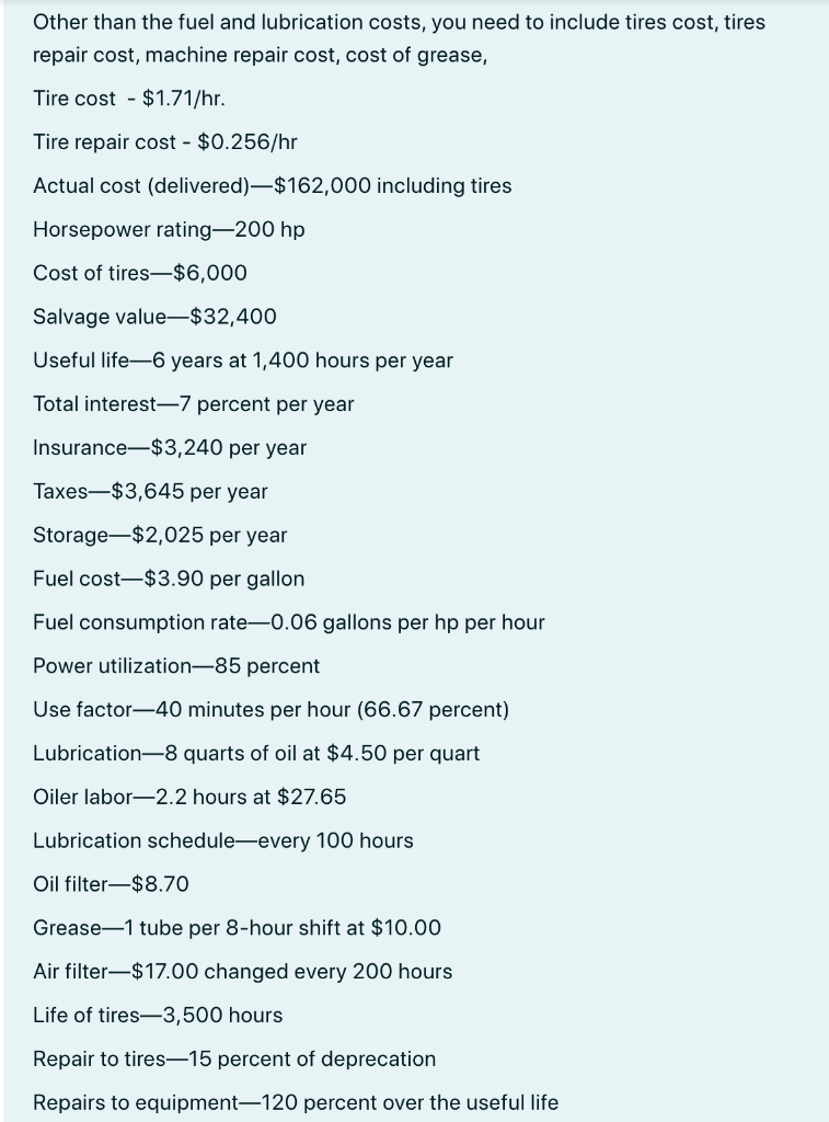 Solved Other than the fuel and lubrication costs, you need | Chegg.com