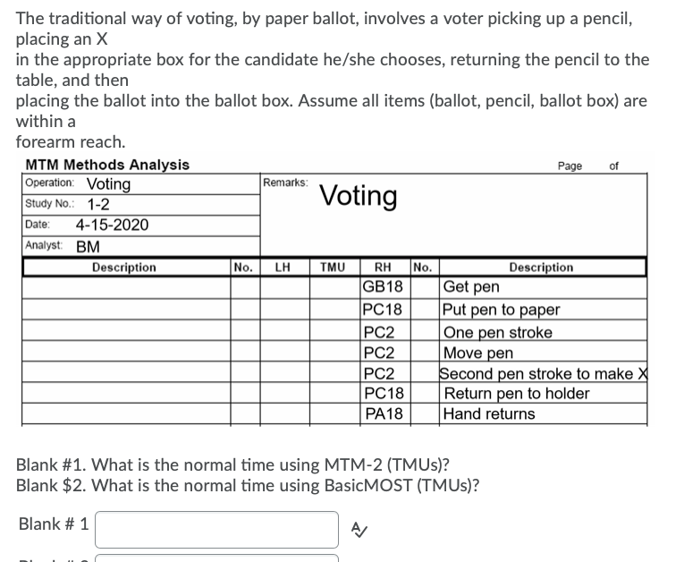 Voting The traditional way of voting, by paper | Chegg.com