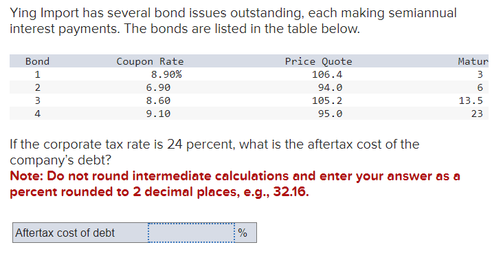 Solved Ying Import has several bond issues outstanding, each | Chegg.com
