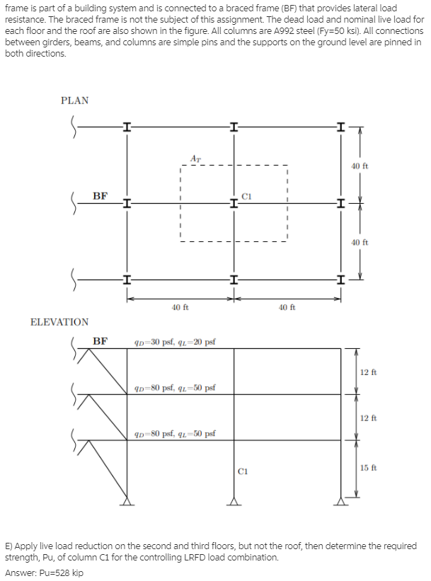 Solved frame is part of a building system and is connected | Chegg.com