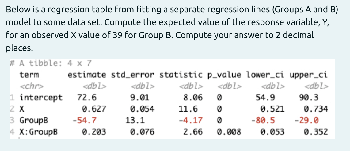 Solved Below is a regression table from fitting a separate | Chegg.com