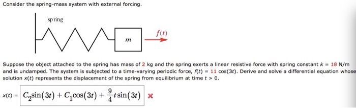 Solved Consider the spring-mass system with external forcing | Chegg.com