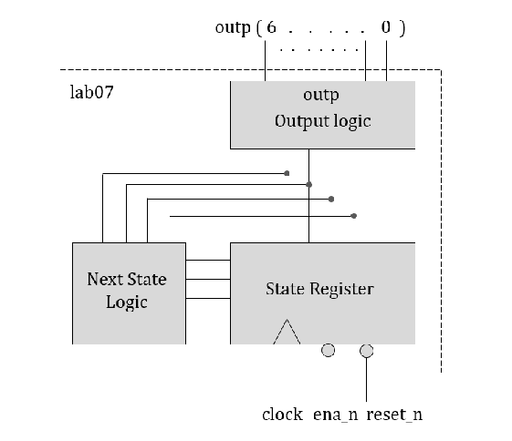 Solved The Circuit Depicted In Figure 1 Is For A Decade
