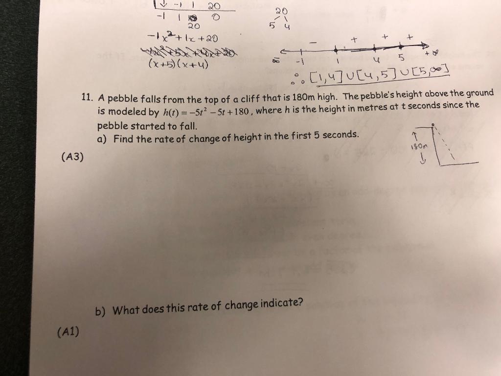 Solved 11. A pebble falls from the top of a cliff that is | Chegg.com