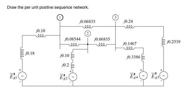 Solved Draw the per unit zero-sequence network. 10.1709 ele | Chegg.com
