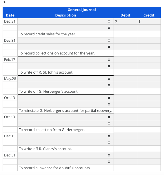 Solved Journal Entries for Credit Losses At the beginning of | Chegg.com