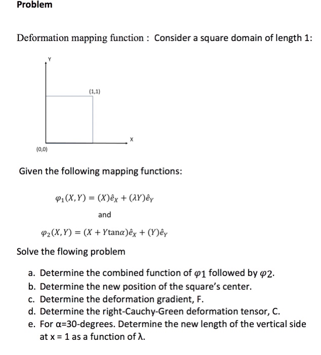 Problem Deformation mapping function: Consider a | Chegg.com