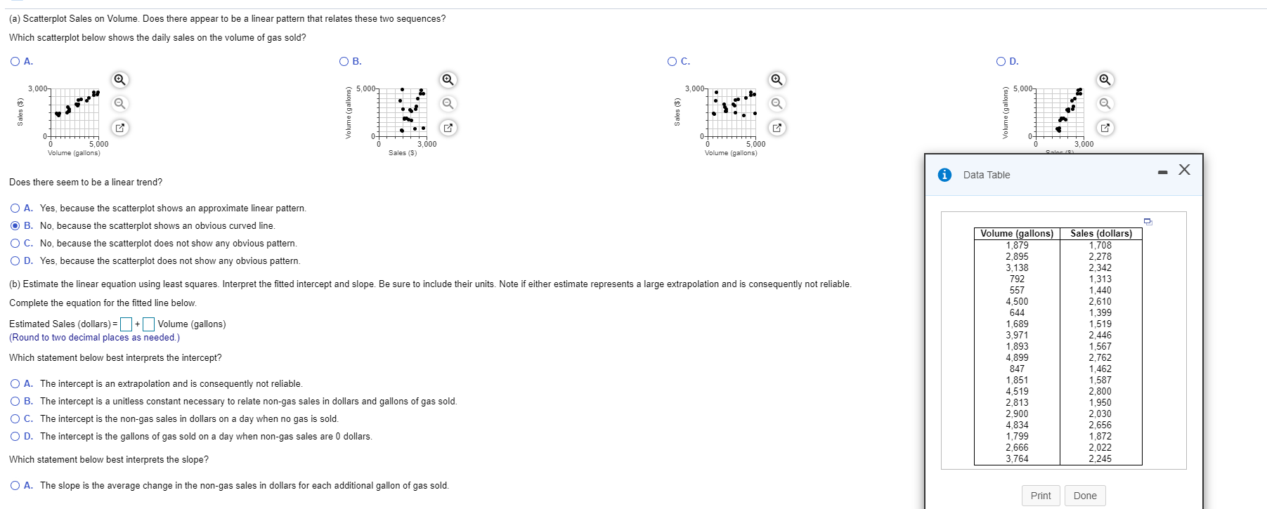 Solved (a) Scatterplot Sales on Volume. Does there appear to | Chegg.com