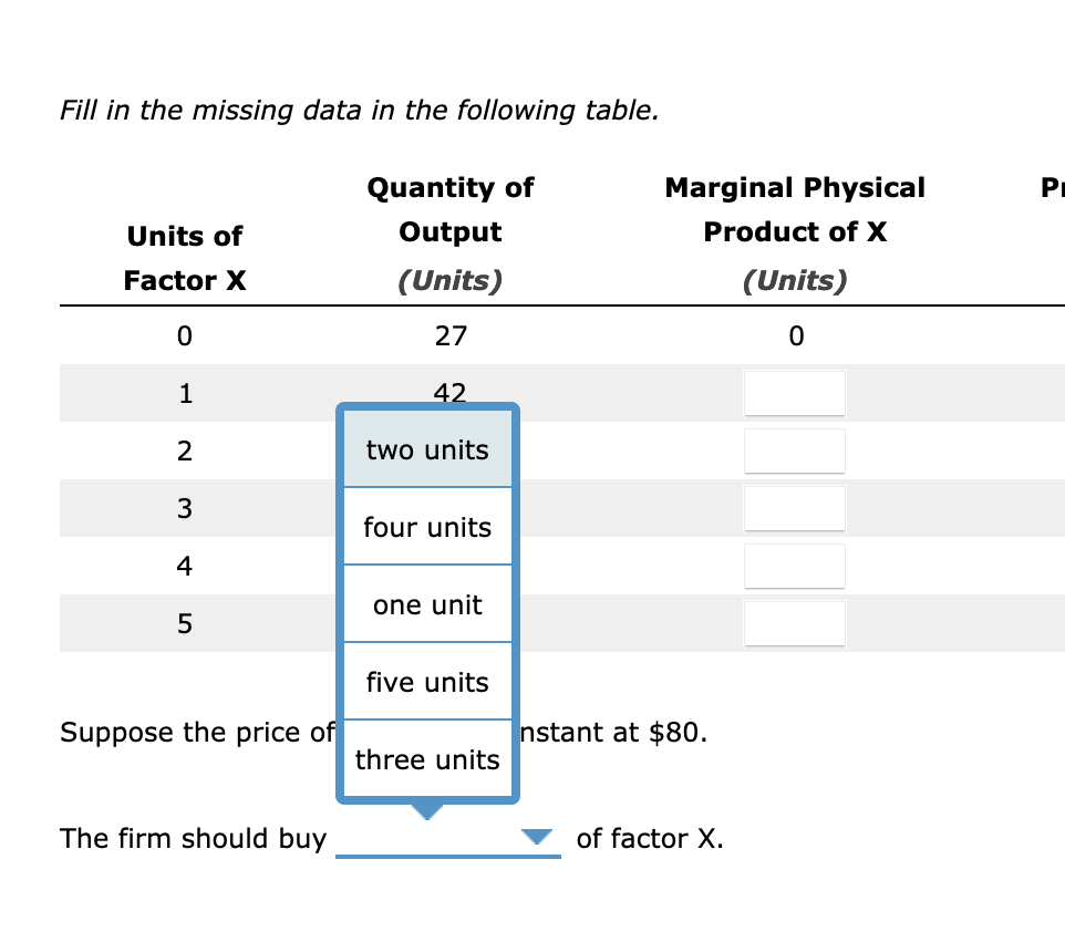Solved 1. Working with Numbers and Graphs Q1 Fill in the | Chegg.com
