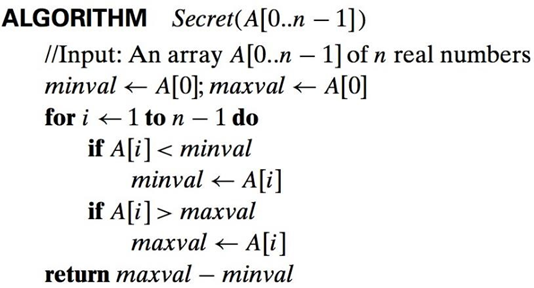 ALGORITHM Secret(A[0..n−1]) //Input: An array | Chegg.com