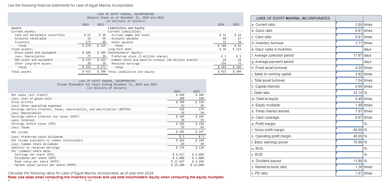 Solved Use the followIng financlal statements for Lake of | Chegg.com