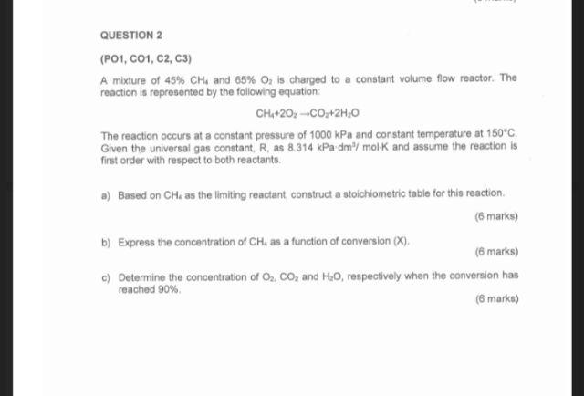 Solved (PO1, CO1, C2, C3) A mixture of 45%CH4 and 65%O2 is | Chegg.com