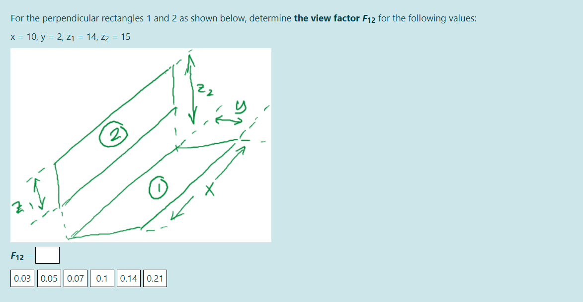 Solved For the perpendicular rectangles 1 and 2 as shown | Chegg.com