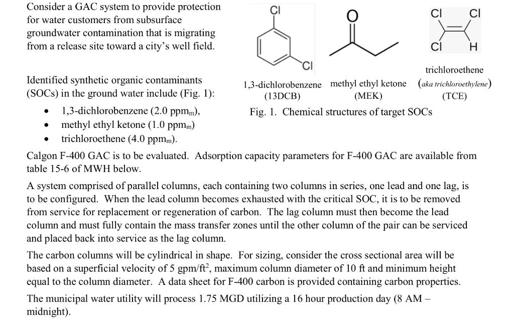Solved CI CI Consider a GAC system to provide protection for | Chegg.com