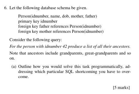 Solved 6. Let the following database schema be given. | Chegg.com