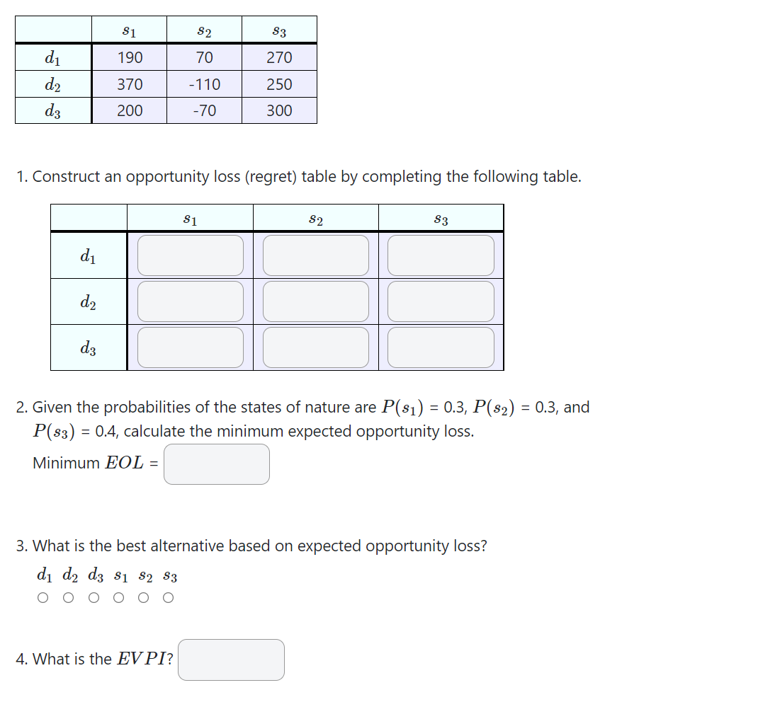 Solved 1. Construct an opportunity loss (regret) table by | Chegg.com
