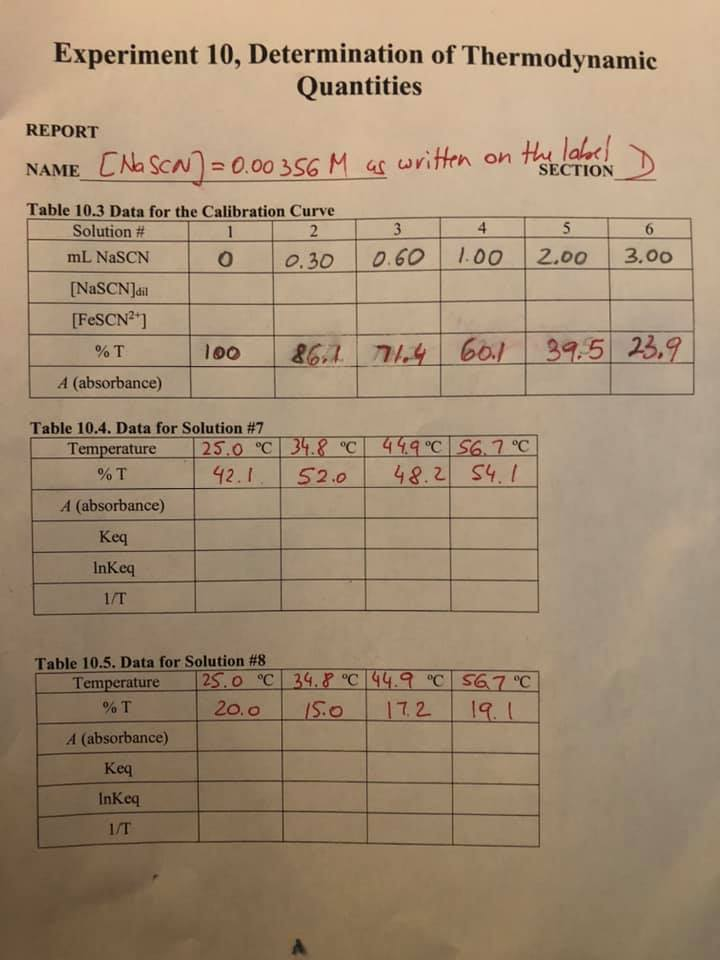 Experiment 10, Determination of Thermodynamic | Chegg.com