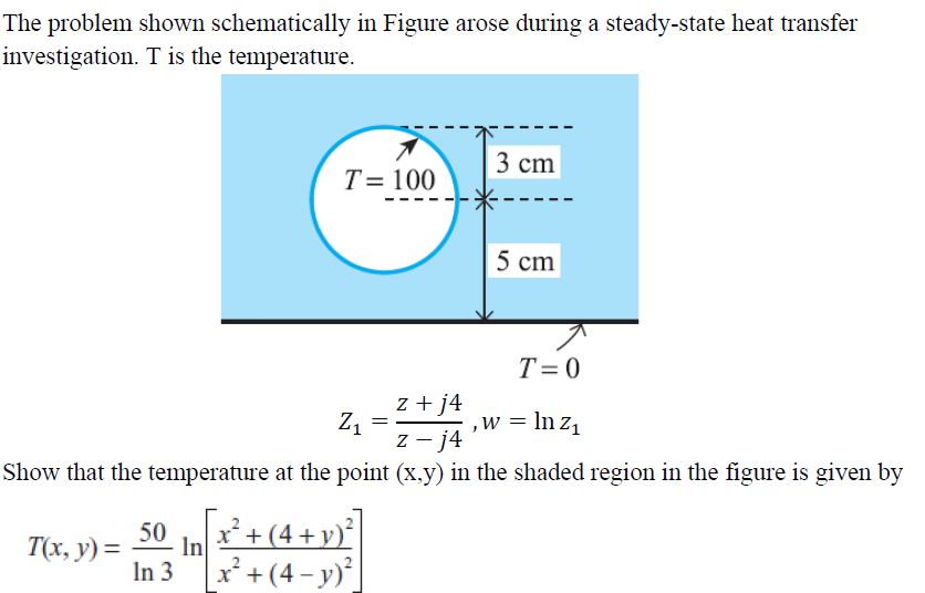 Solved The problem shown schematically in Figure arose | Chegg.com