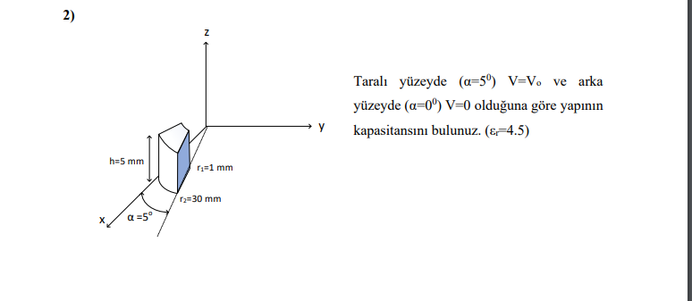 Solved On the hatched surface (α=50 ) V=Vo and rear at the | Chegg.com
