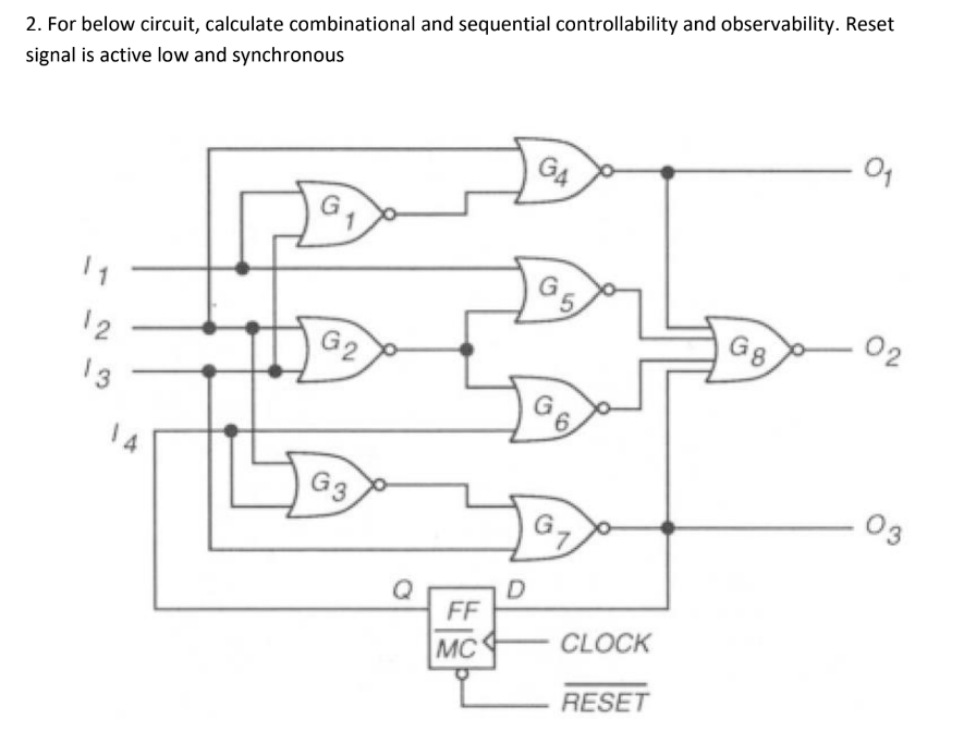 Solved For below circuit, calculate combinational and | Chegg.com
