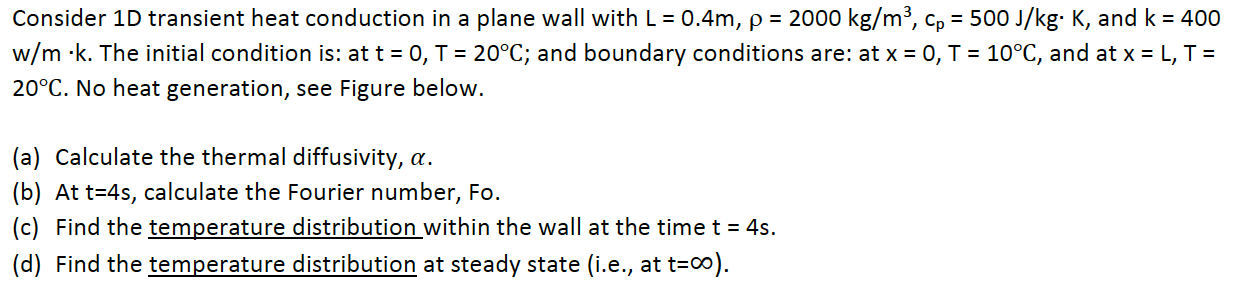 Solved Consider 1D transient heat conduction in a plane wall | Chegg.com