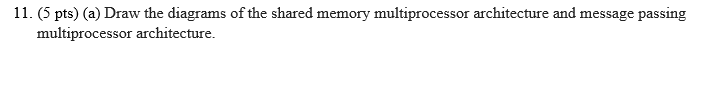 Solved 11. (5 pts) (a) Draw the diagrams of the shared | Chegg.com
