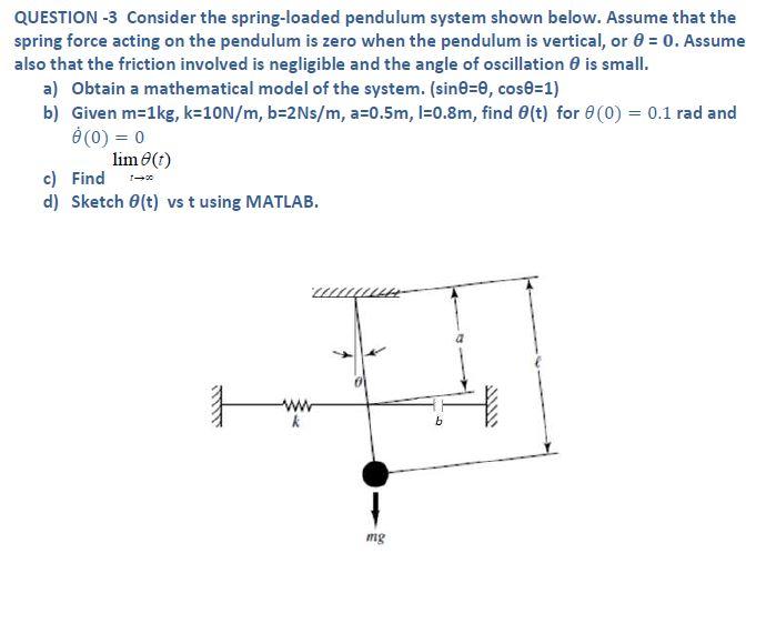 Solved QUESTION-3 Consider the spring-loaded pendulum system | Chegg.com