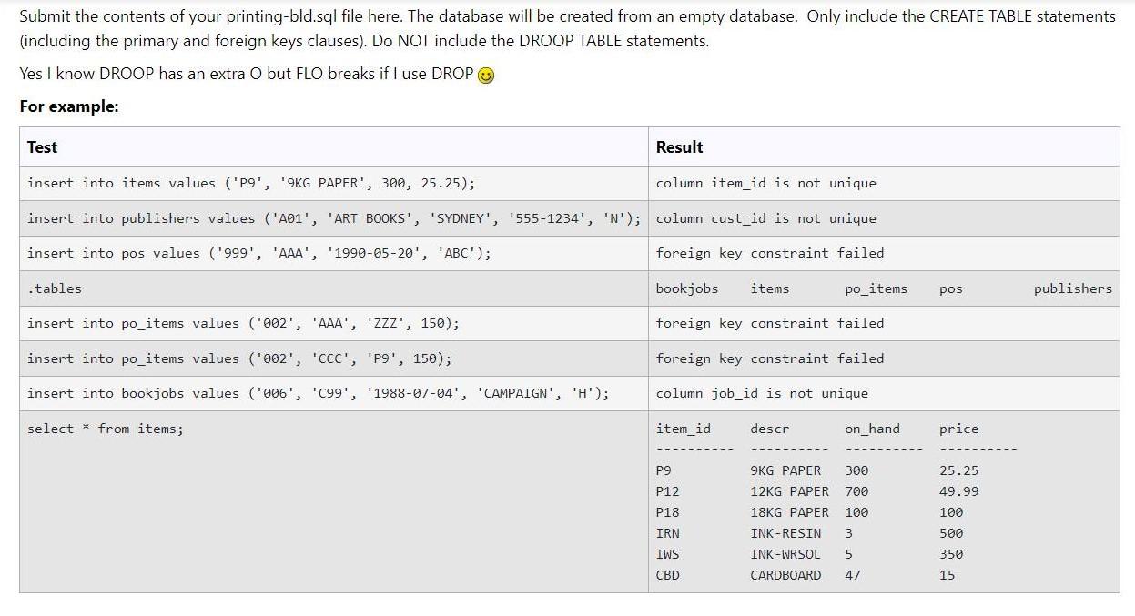 Solved - printing-bld.sql DROP TABLE publishers; DROP TABLE | Chegg.com