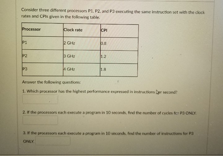 Solved Consider three different processors P1. P2. and P3 | Chegg.com