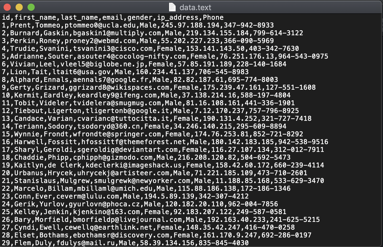 Use data.text to find the answers to the below | Chegg.com