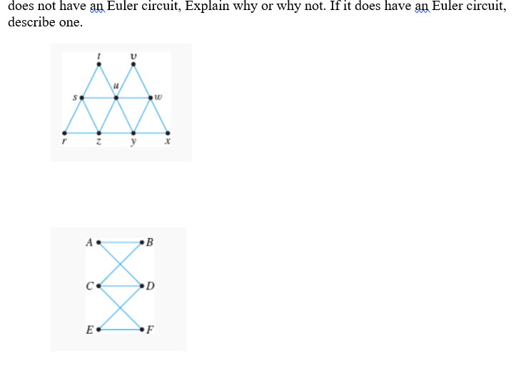 Solved Determine whether the following graphs have Euler | Chegg.com