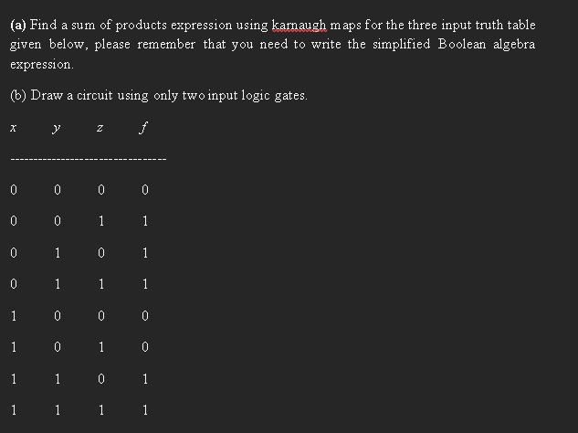 Solved (a) Find a sum of products expression using karnaugh | Chegg.com