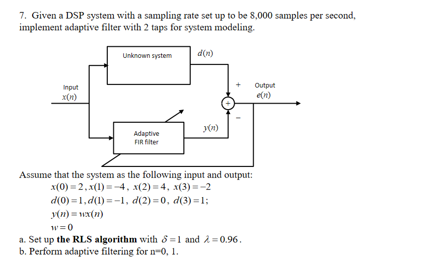 7. Given a DSP system with a sampling rate set up to | Chegg.com