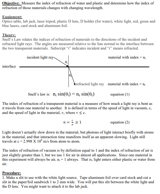Solved Objective: _Measure the index of refraction of water | Chegg.com