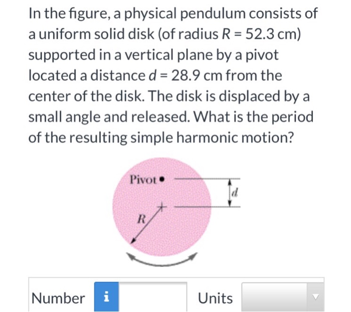 Solved In the figure, a physical pendulum consists of a | Chegg.com