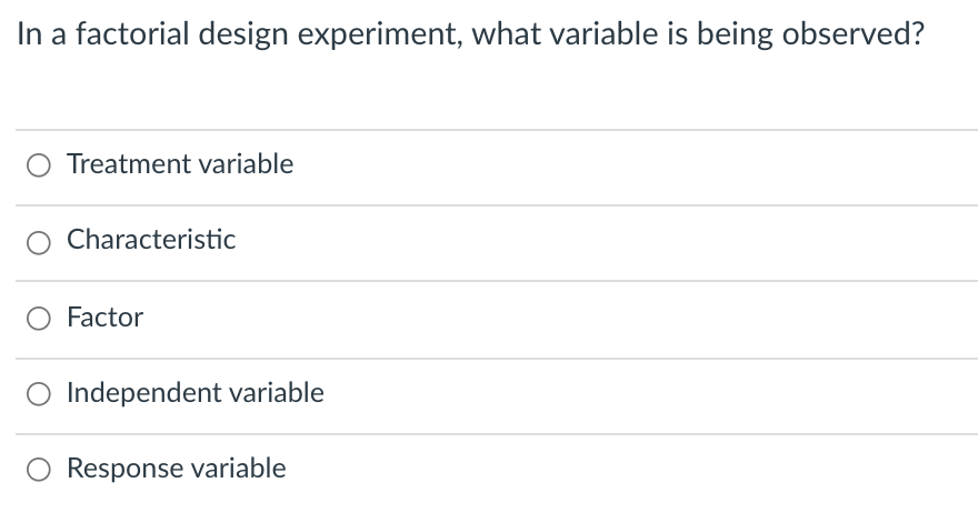 Solved What is the main goal of Quality Function Deployment? | Chegg.com