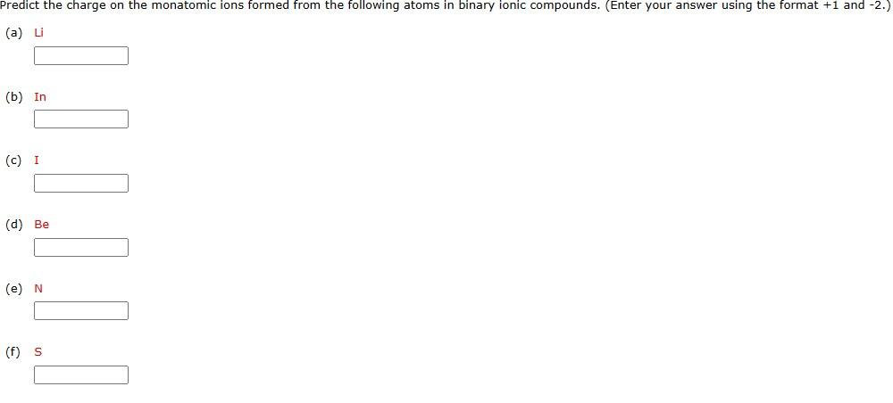 Solved Predict the charge on the monatomic ions formed from | Chegg.com