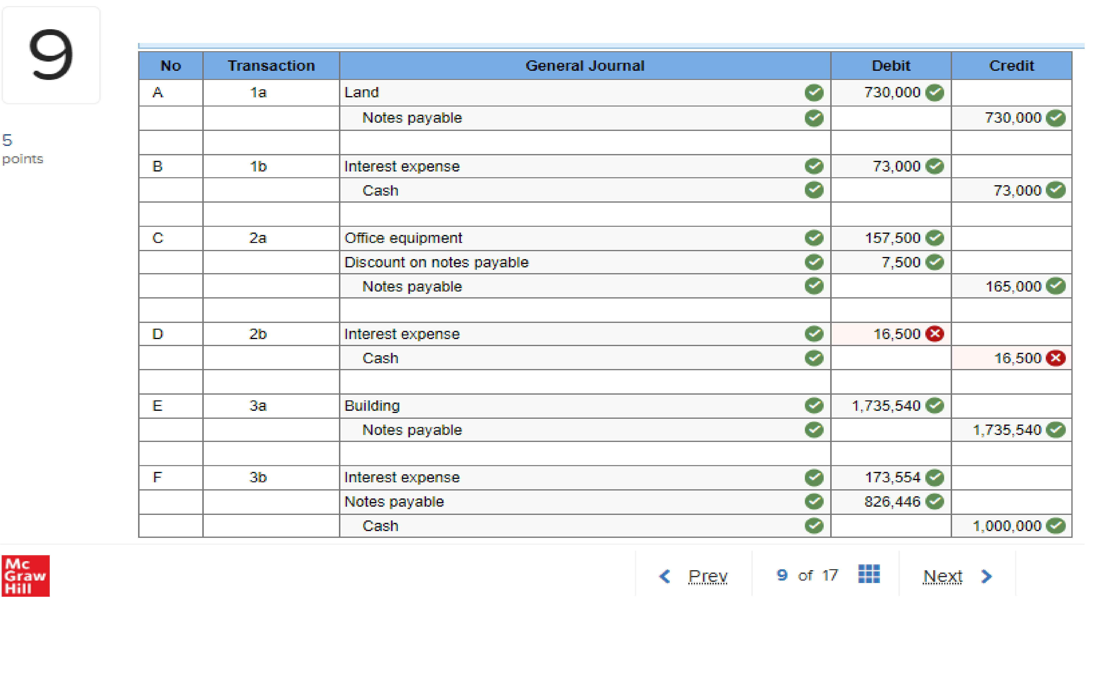 Solved At the beginning of the year, Lambert Motors issued | Chegg.com