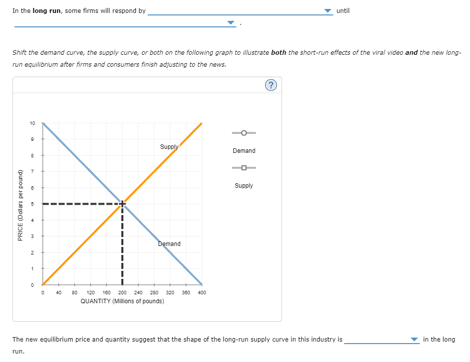 Solved 6. Short-run and long-run effects of a shift in | Chegg.com