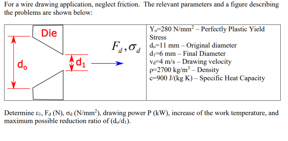 Solved For a wire drawing application, neglect friction. The | Chegg.com