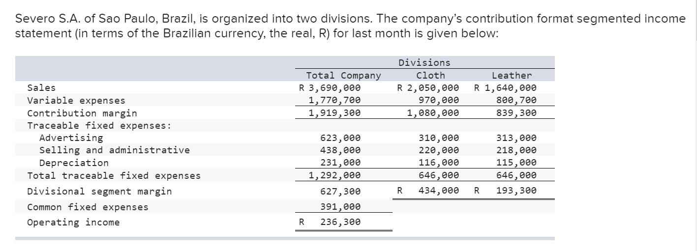 Solved Required: 1. Prepare a contribution format segmented | Chegg.com