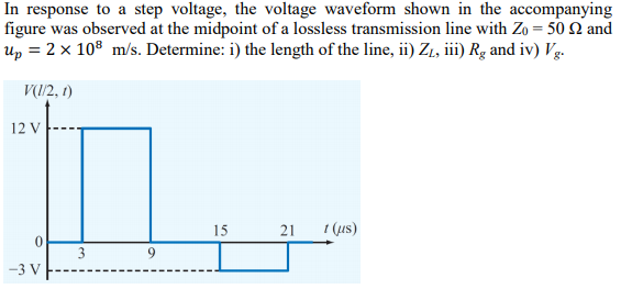 Solved In response to a step voltage, the voltage waveform | Chegg.com