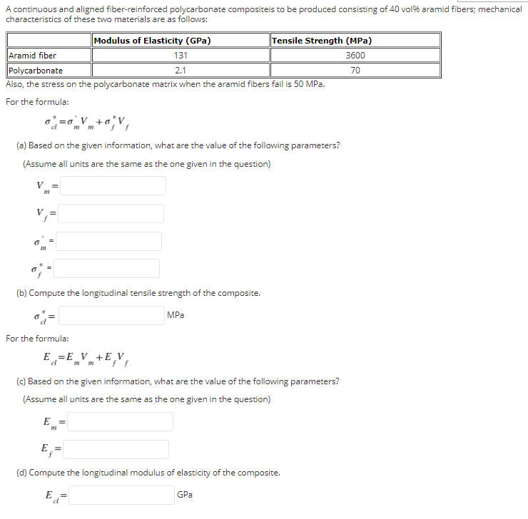 Solved A continuous and aligned fiber-reinforced | Chegg.com