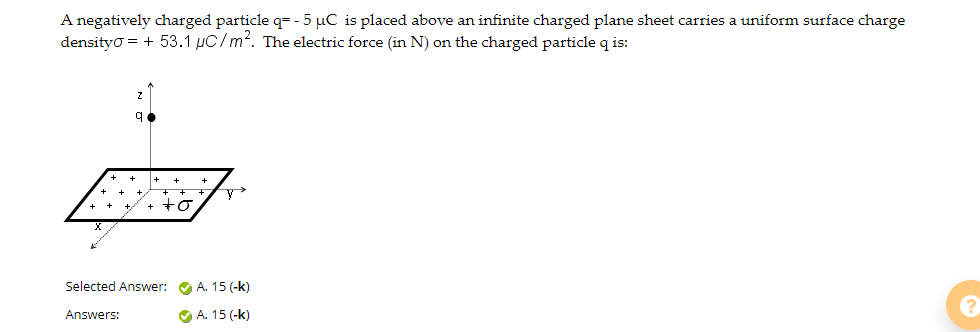 Solved A negatively charged particle q=-5 uC is placed above | Chegg.com