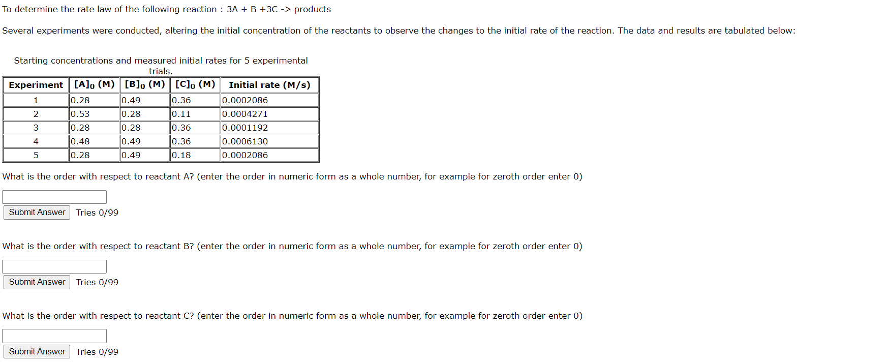 Solved To determine the rate law of the following reaction : | Chegg.com