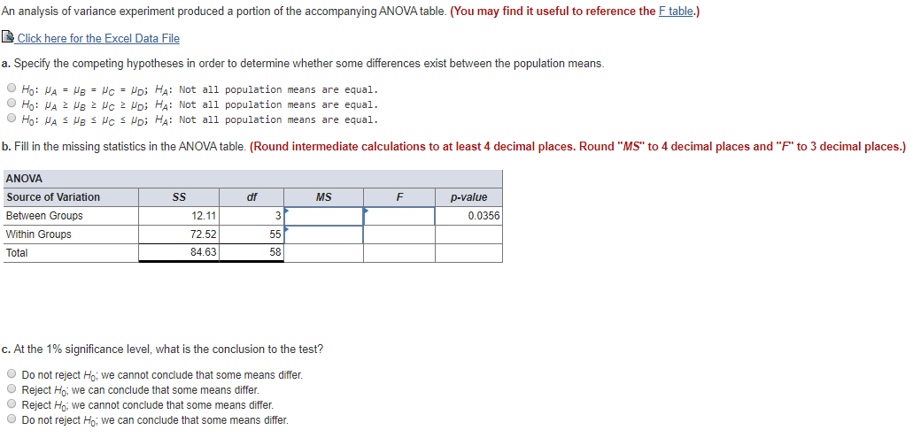 Solved An analysis of variance experiment produced a portion | Chegg.com
